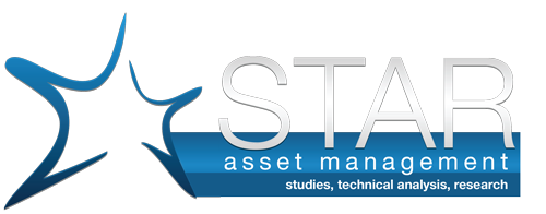 Star Asset Management | Consulenza finanziaria indipendente